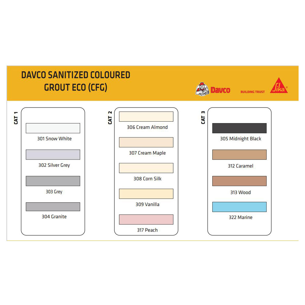 COLOUR GROUT (DAVCO) 2KG CAT 3 - Khiang Hor Enterprise